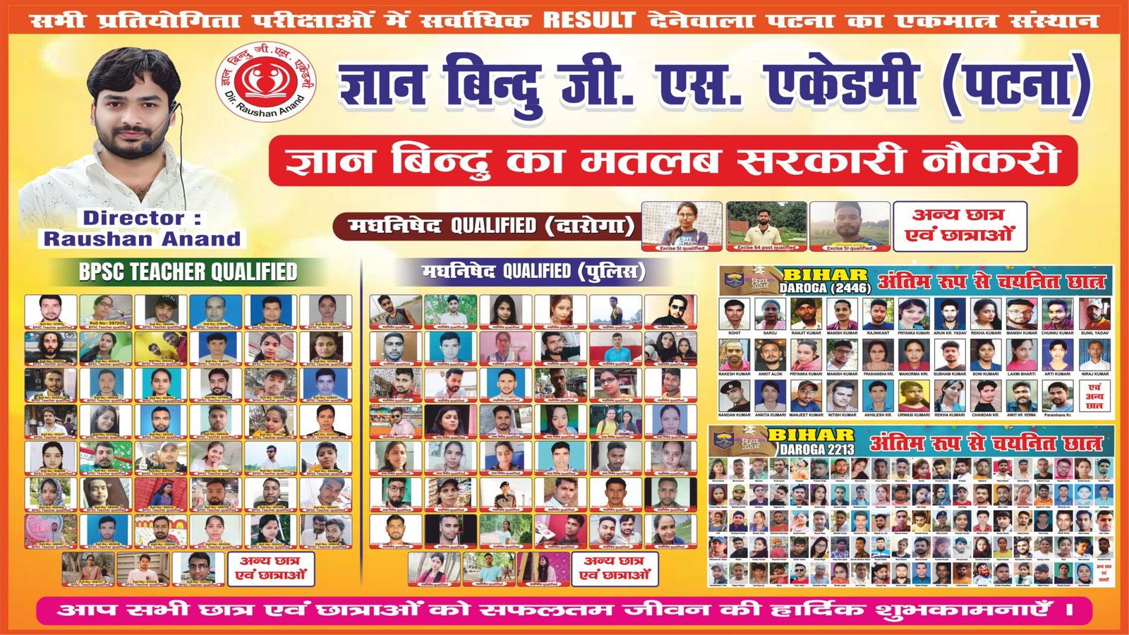 Home Main - Gyan Bindu GS Academy